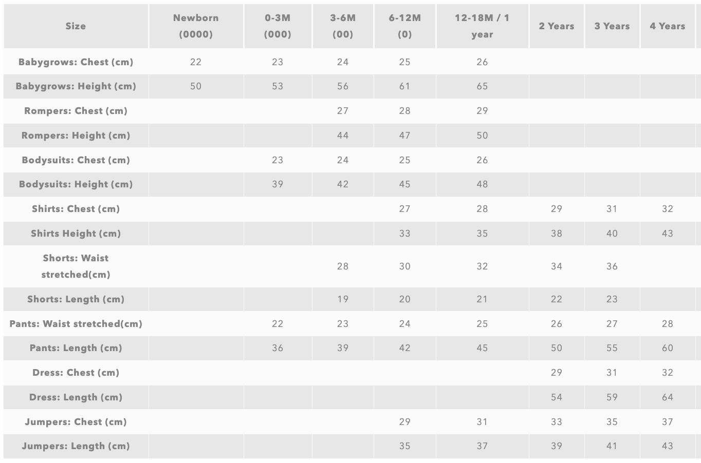 Size chart – Fledge and Thread